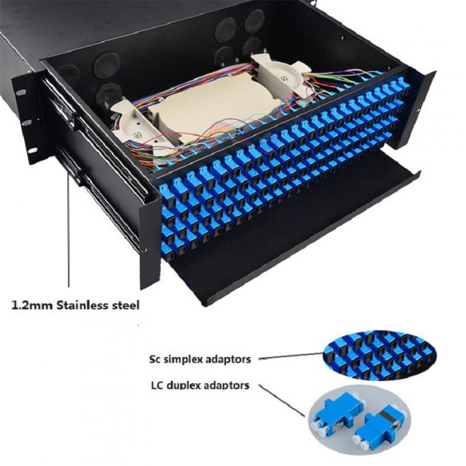 3u 3ru 19" ODF 96 Fiber Optic Rack Mounted Enclosure Drawer Type Patch ...