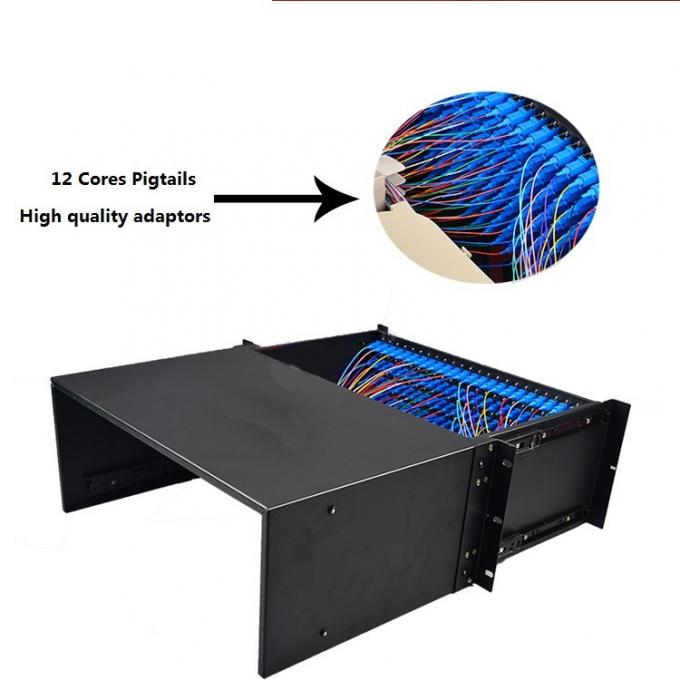 3u 3ru 19" ODF 96 Fiber Optic Rack Mounted Enclosure Drawer Type Patch ...
