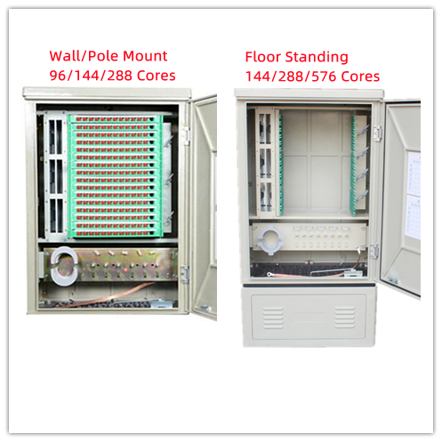 Wall Mounted 144 Core Fiber Optic Cabinet ODC Pole Fiber Distribution ...
